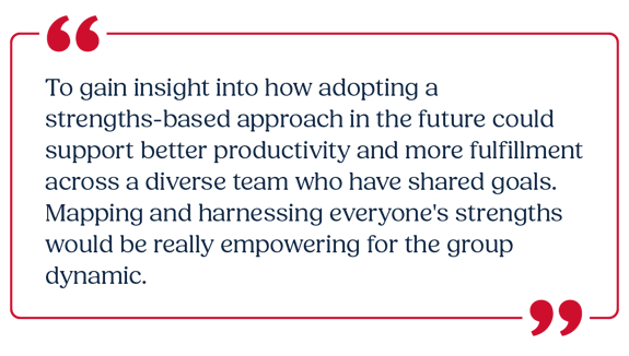 Discovery Workshops — Strengthify